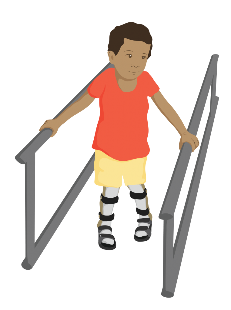 Selecting the right walking aid – Learning on TAP