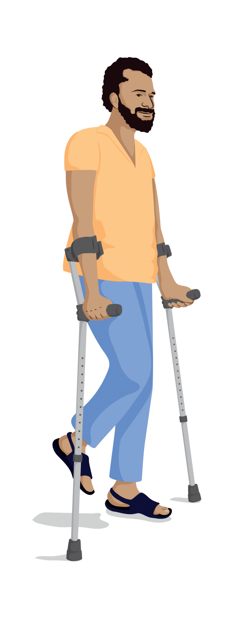 Fitting different types of walking aids – Learning on TAP