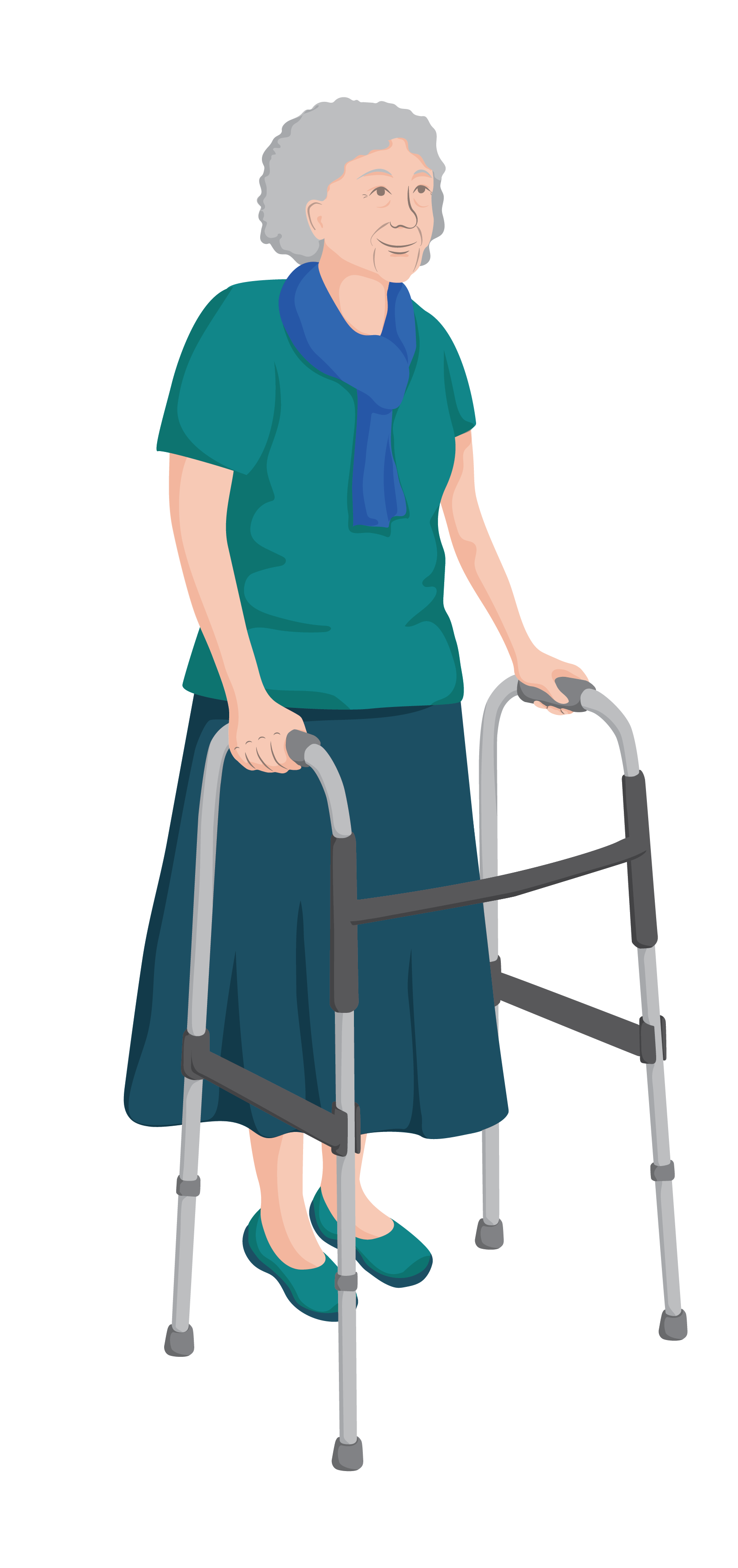 Different types of walking aids – Training in Assistive Products