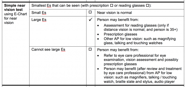Simple near vision test – Learning on TAP