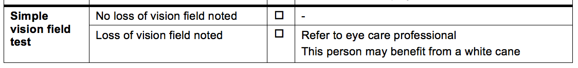 Simple field of vision test – Learning on TAP