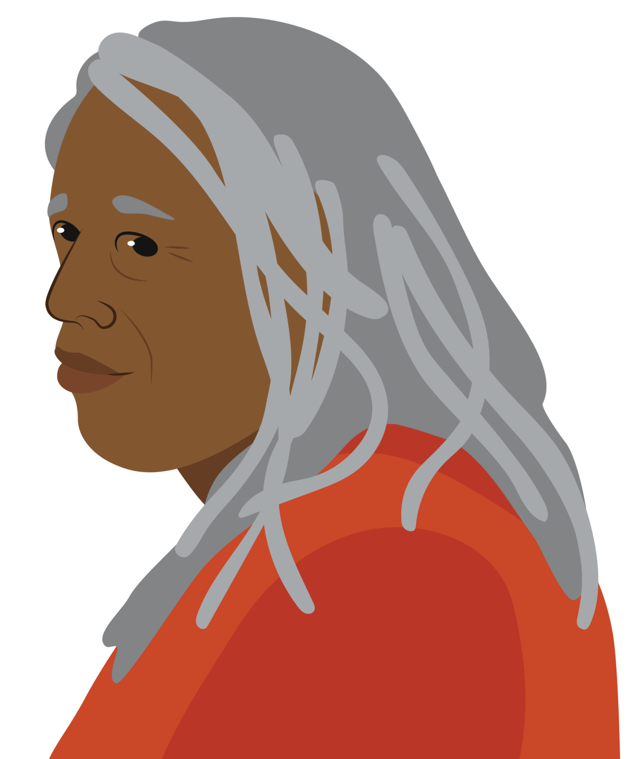 Screening questions – Learning on TAP