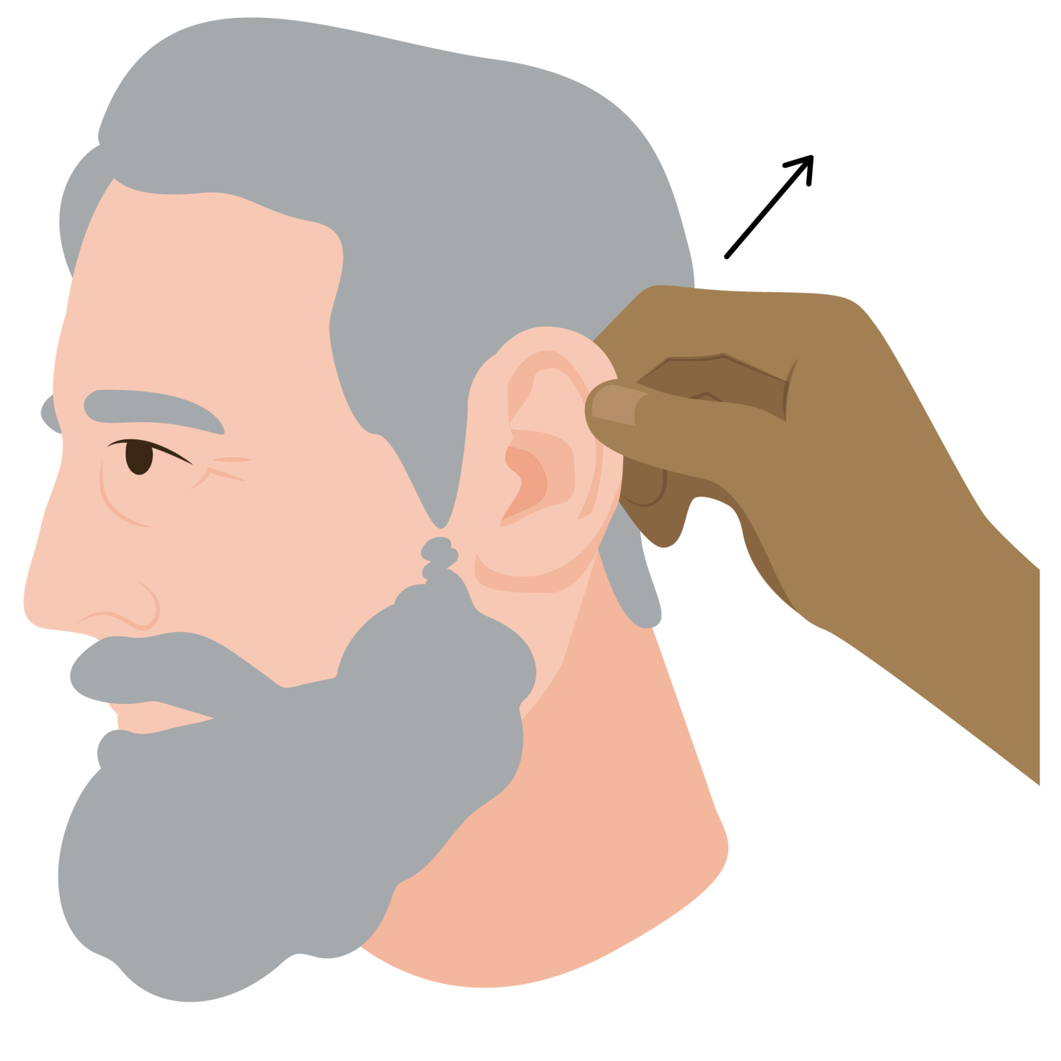 How to use an otoscope – Learning on TAP