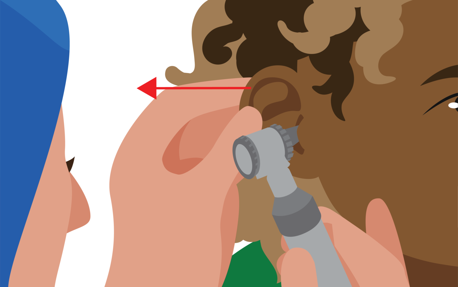 How to use an otoscope – Learning on TAP