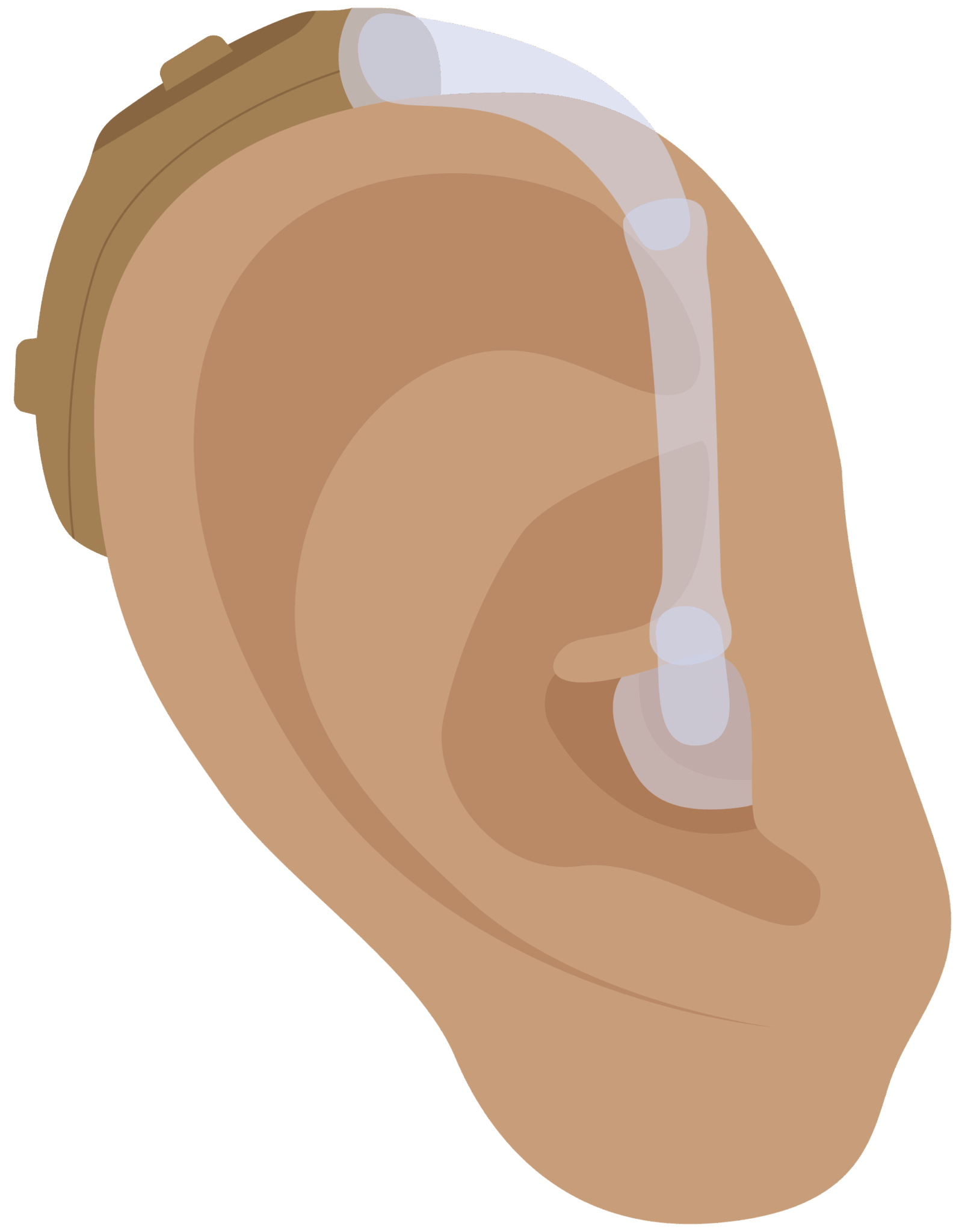 Hearing assistive products included – Learning on TAP